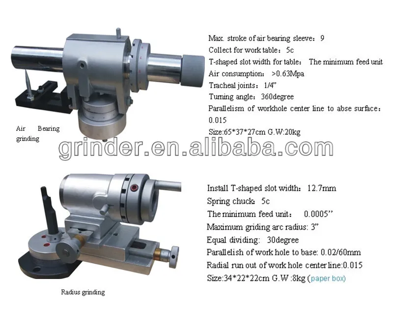 Radius Grinding Attachment 50R - Precision Tool Grinder