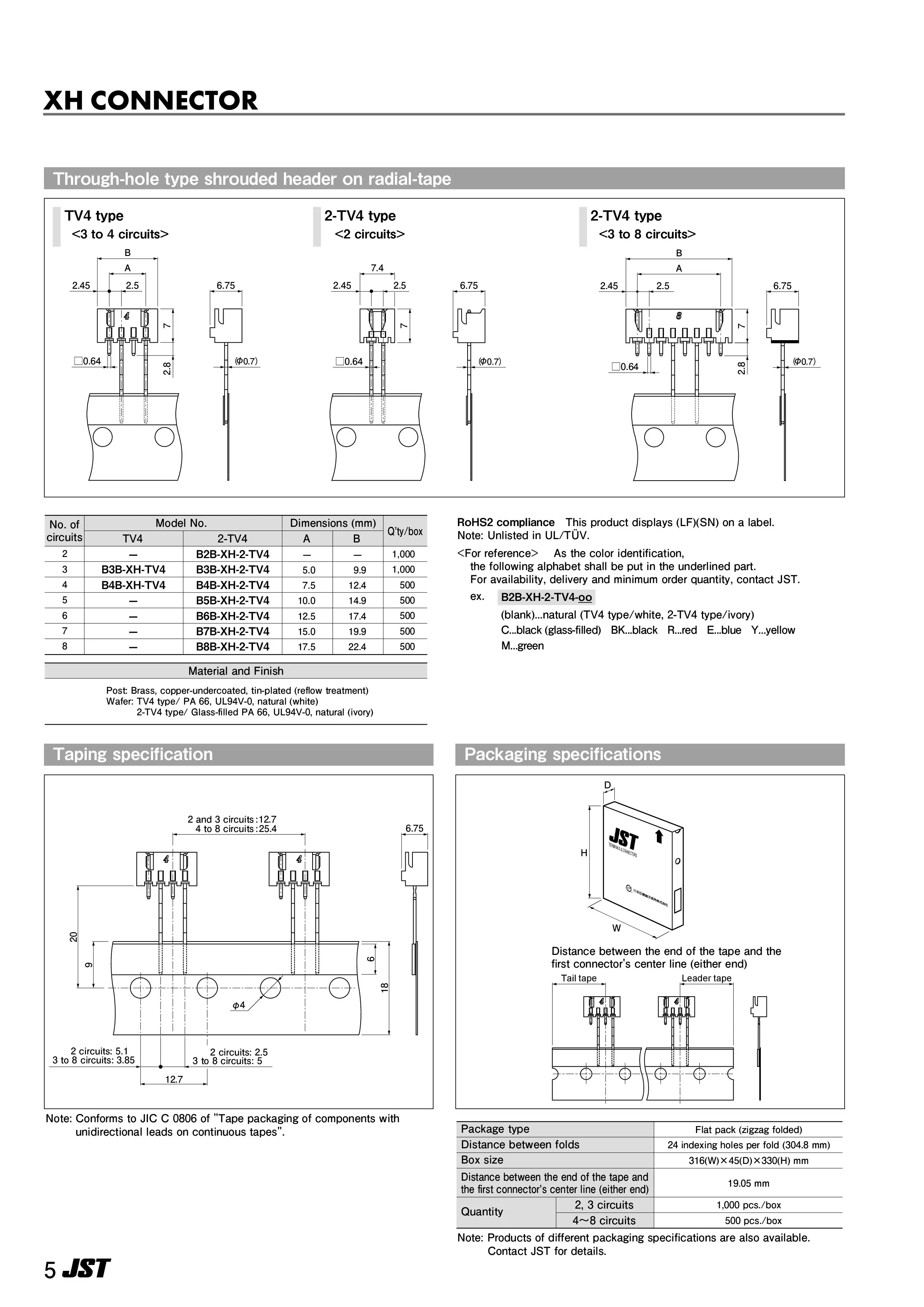 Original New Connector Jst Sxh-001t-p0.6 Wire To Board Xh Contact 22-28 Awg Crimping Terminal ...