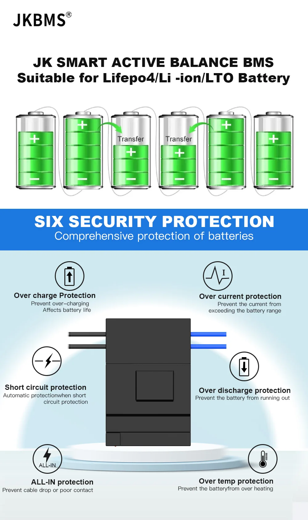 100A 200A Smart BMS Battery Management System JK- BD6A24S10P Storage System Li-ion LTO Lifepo4 ...
