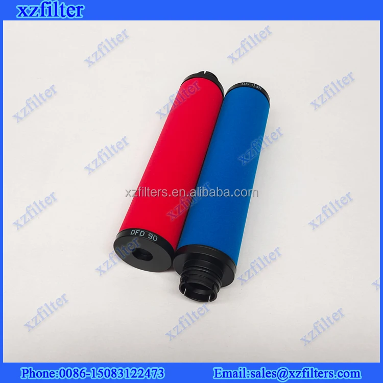 Replacement Deltech Pipeline Air Filter Element Kit DFD90 HFD90