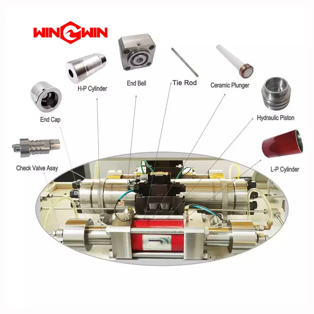 Jts Waterjet Cutting Water Jet Cutter Machine Pump Spare Parts ...