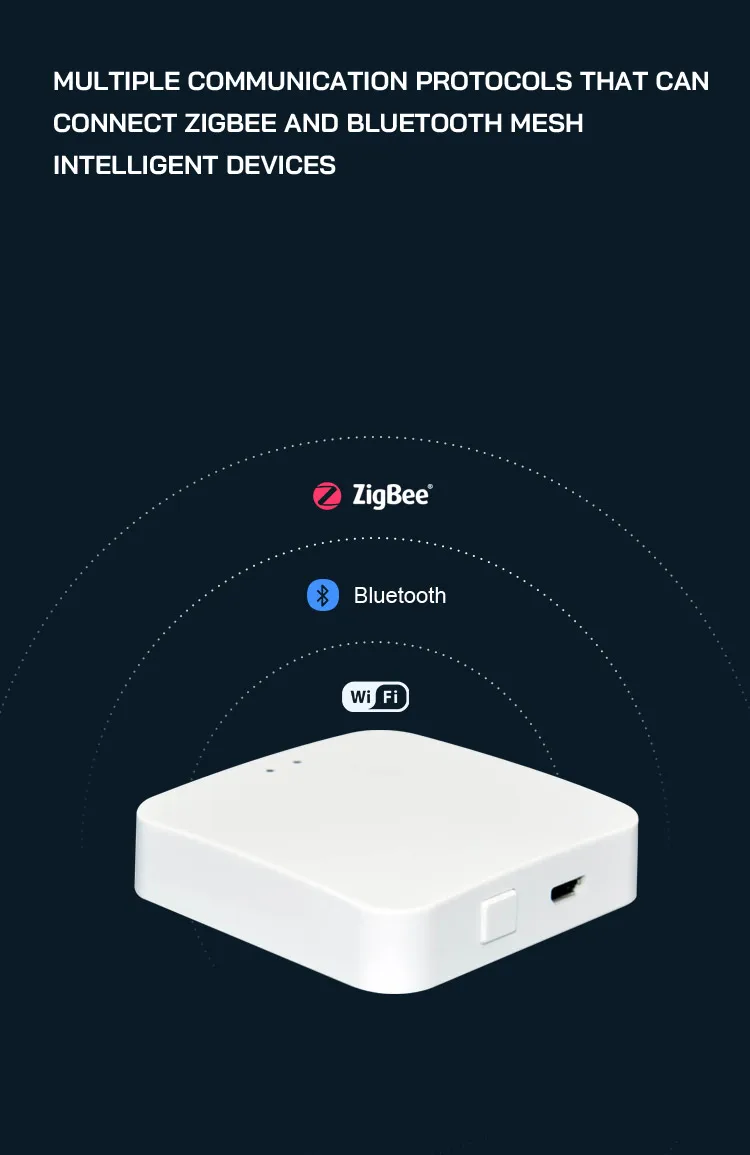 带欧盟插头适配器的物联网网关传感器zigbee 3.0智能网关集线器 - Buy Zigbee网关集线器hub Tuya Zigbee 3.0智能网关带欧盟插头适配器的物联网网关传感器 ...