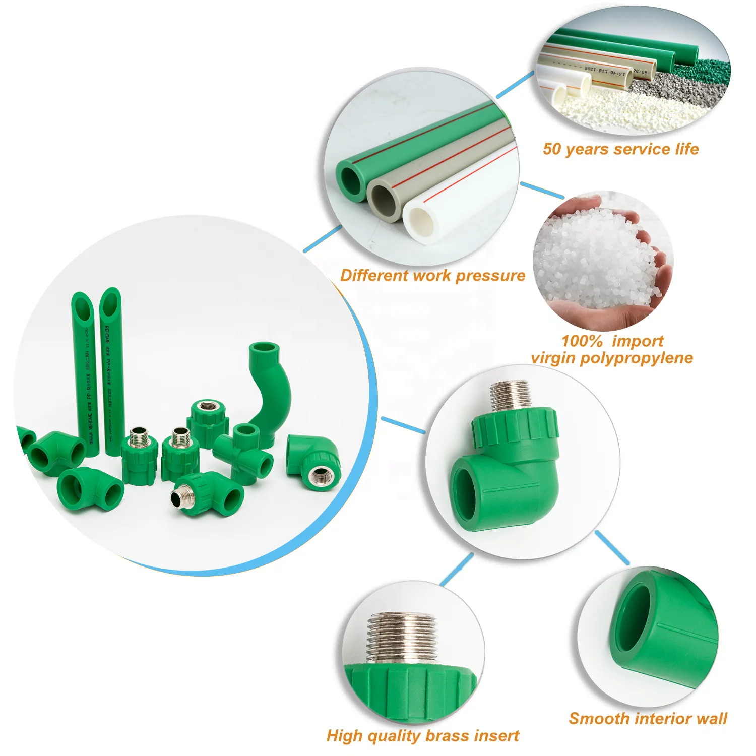 PPR Water Pipe Fitting Plastic Water Supply Pipe Joint Connector 20 25 32mm 1/2'' 3/4'' 1 ...