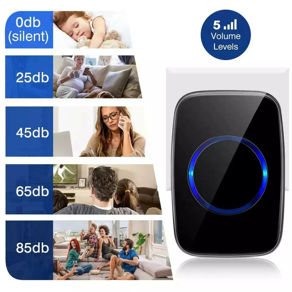 300m Long Range Wireless 433mhz Door Bell Kit for Smart Home