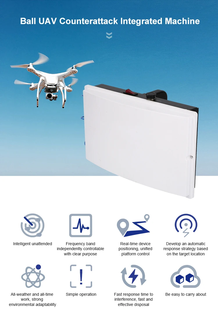 Radar Counter Drone Vehicle Systems Defense Long Range Distance ...