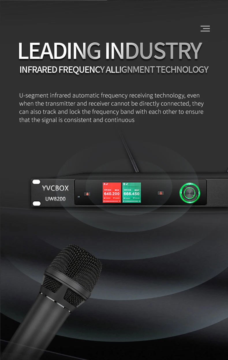 Dual Channel Professional Wireless Stage Vocal Headset Condenser ...