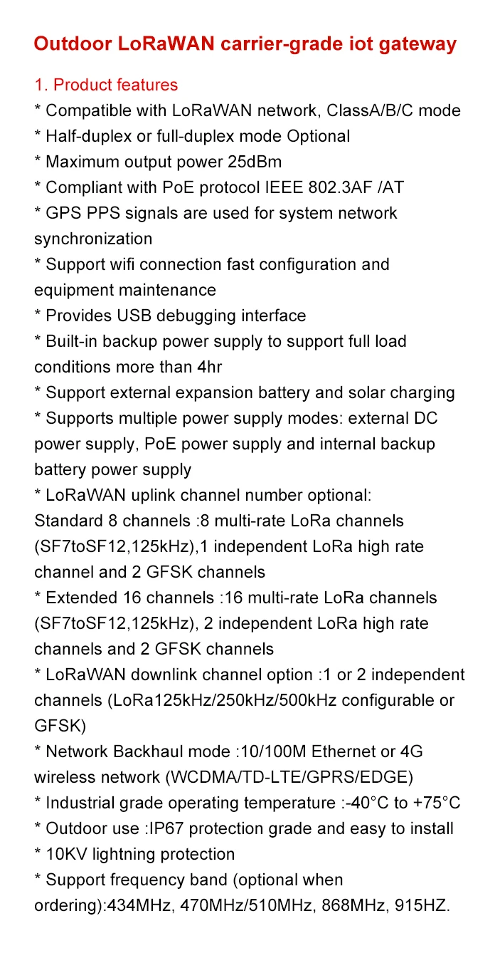 LoRawan Gateway Base Station Industrial Gateway in 2024 Original ...