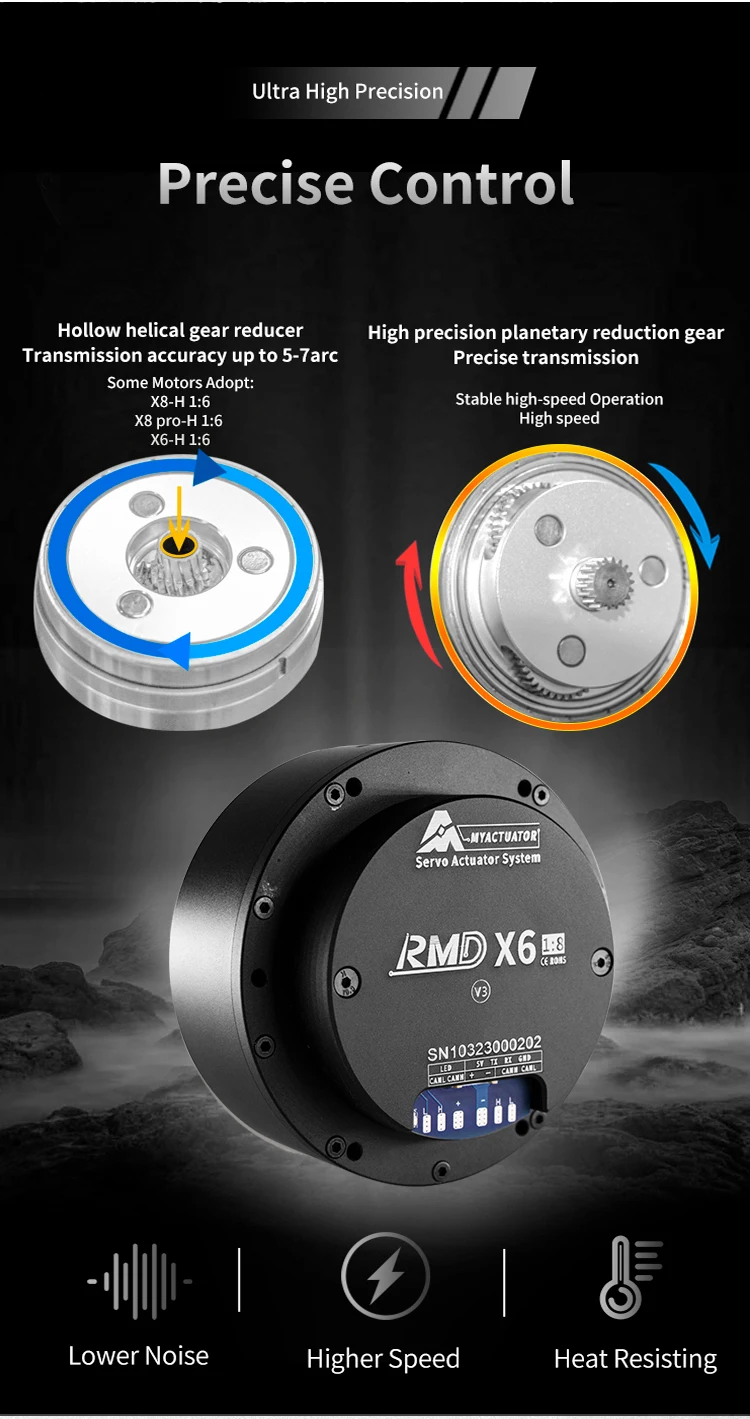 RMDX6 1:8 V3 Electric Motors Arm Robot Joint Motor with Encoder BLDC ...