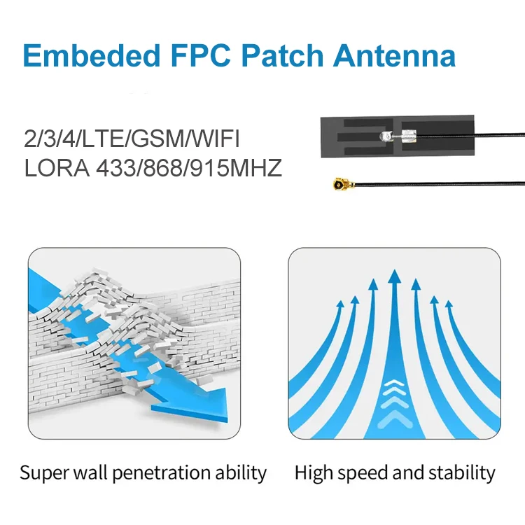 4g Router Internal Antenna 2g 3g 4g Wifi Lora Full Band Flexible Fpc ...