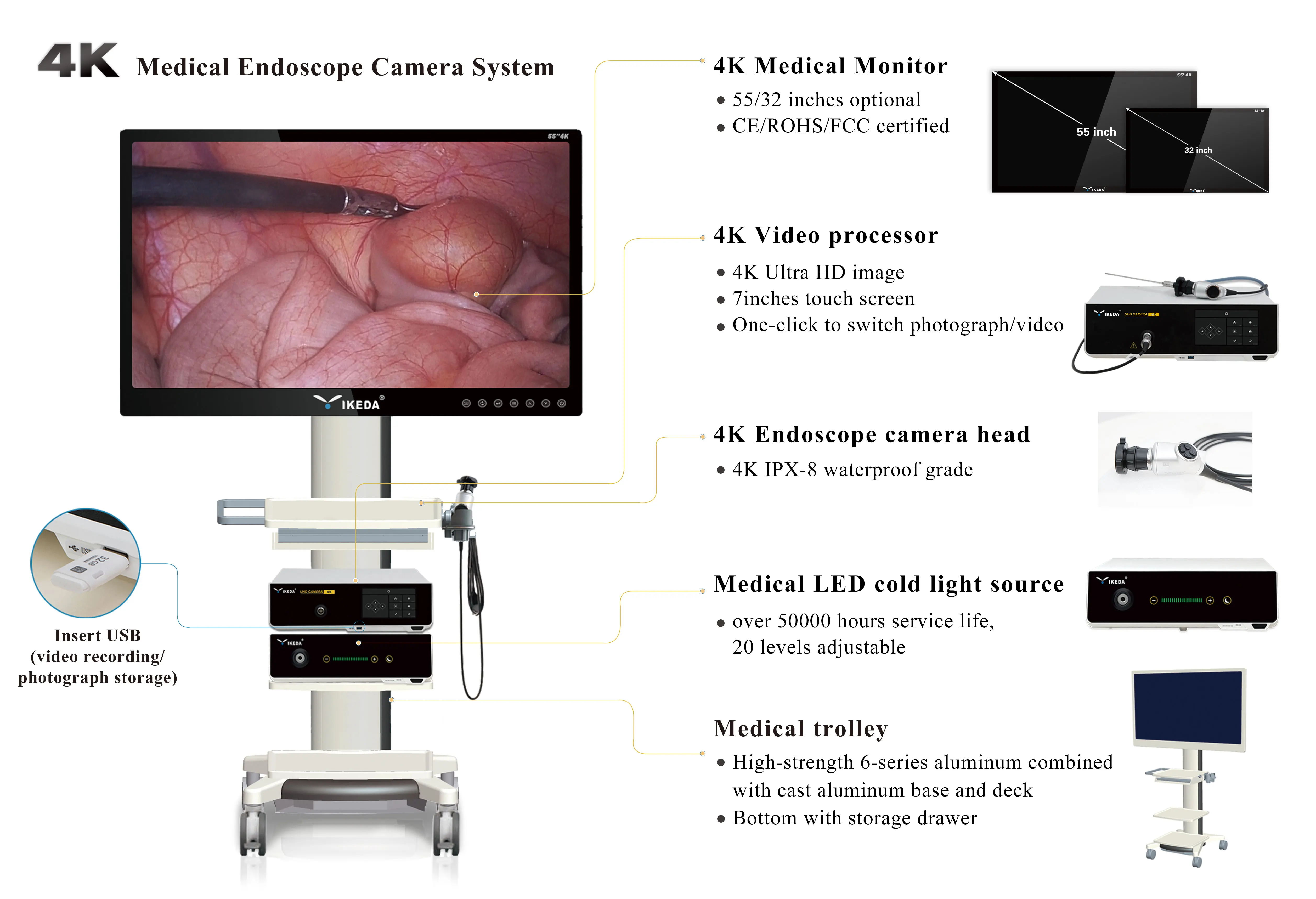 4k Endoscopia Sistema De Cámara Endoscópica De La Cámara - Buy ...