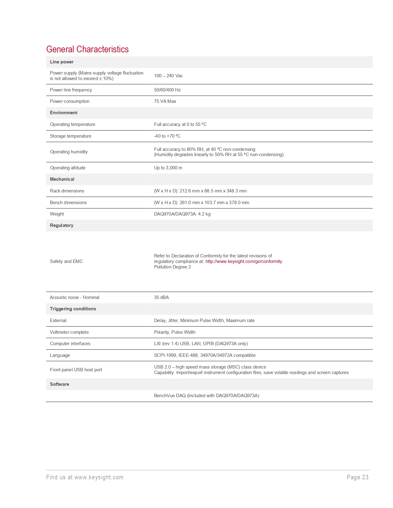 Keysight DAQM900A 20 Channel Solid-state Multiplexer Module for DAQ970A ...