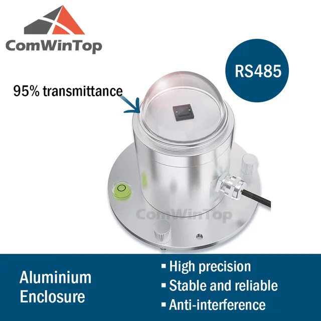 CWT Solar Irradiance Transmitter - Outdoor Radiation Sensor