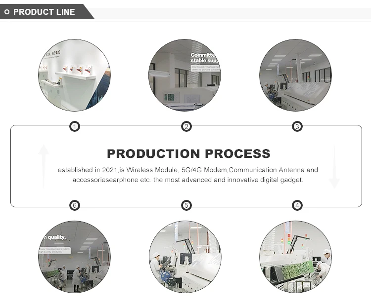 Quectel Rm520n Rm520n-gl Iot/embb-optimized 5g Sub-6 Ghz M.2 Module For ...