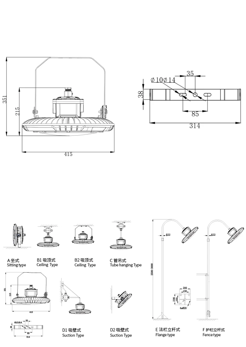 Atex 220v 110v 24v Explosion Proof Wall Pack High Bay Flood Light ...