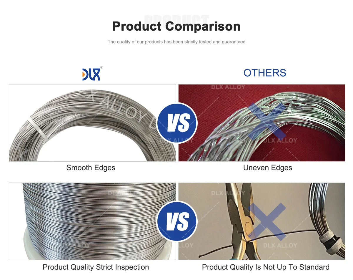 DLX SUPPLY Oil and Gas Application Inconel 718 625 600 X750 Spring Wire ...