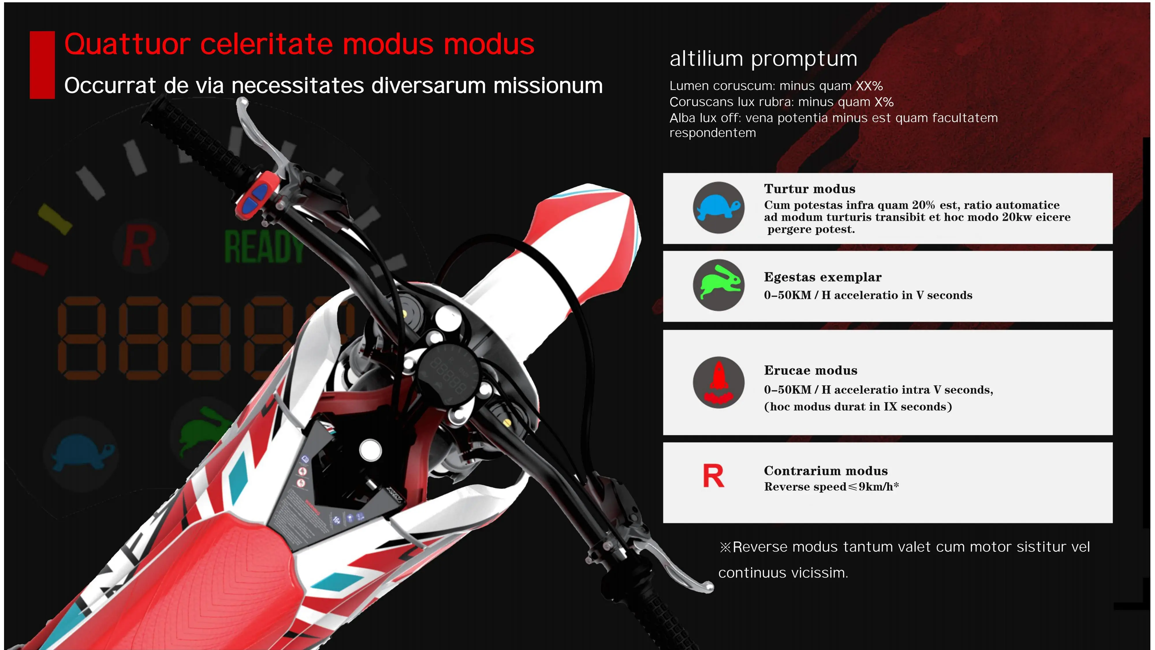 2024 New RFN Rally Apollo 74V 12.5KW RFN Ares Rally Pro Full Size Off ...