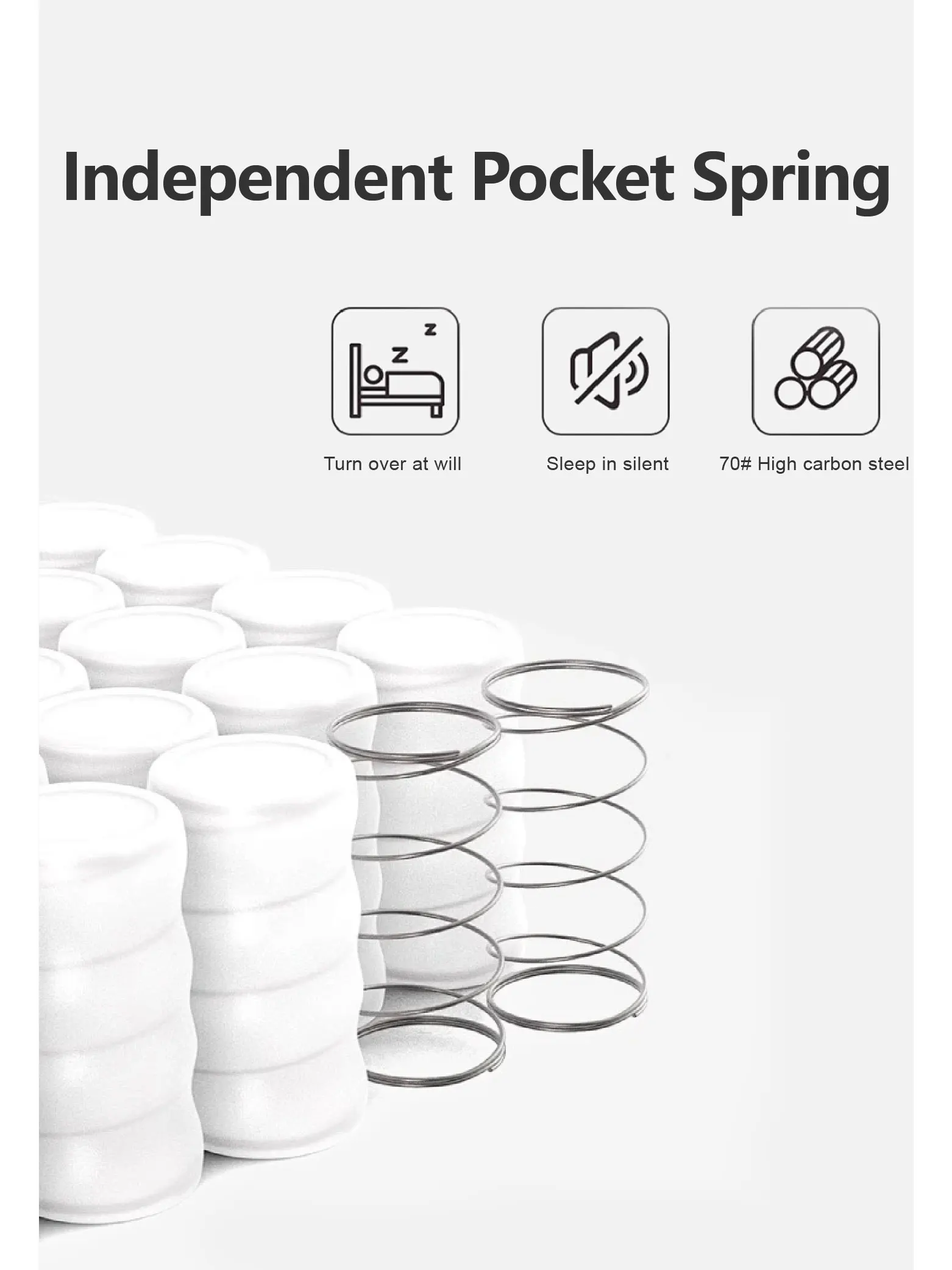 High Quality Hybrid Best Pocket Coil Spring Mattress Foam Spring ...