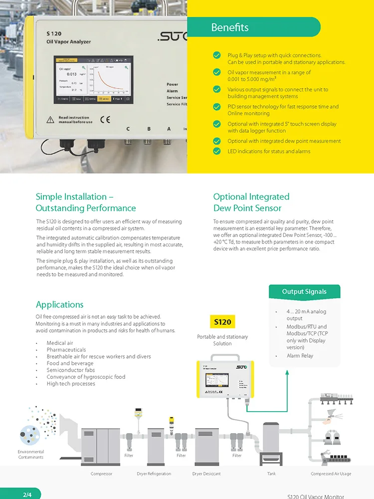 SUTO S120 Oil Vapor Monitor - Compact PID Sensor Technology
