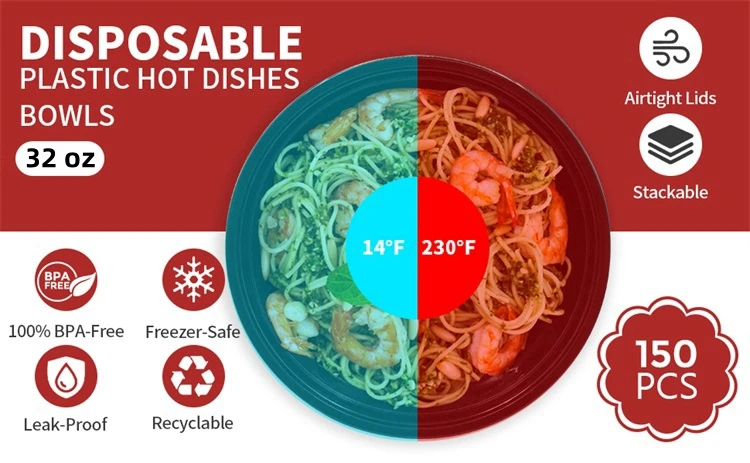 Microwavable No Leak Heavy Duty Plastic Meal Prepping Containers 42oz ...