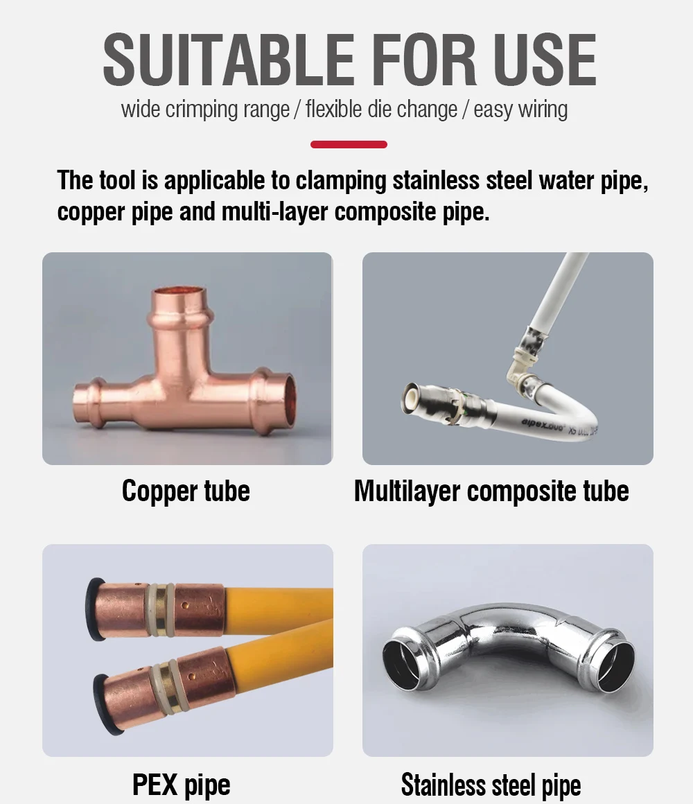 EMEADS GE-1550 Battery Powered Crimping Tool for COPPER V PROFILE PRESS ...