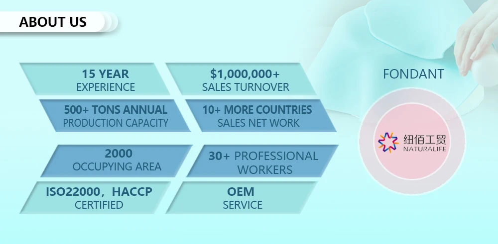 Edible Sunset Yellow Food Color Americolor Gel Food Coloring Liquid ...