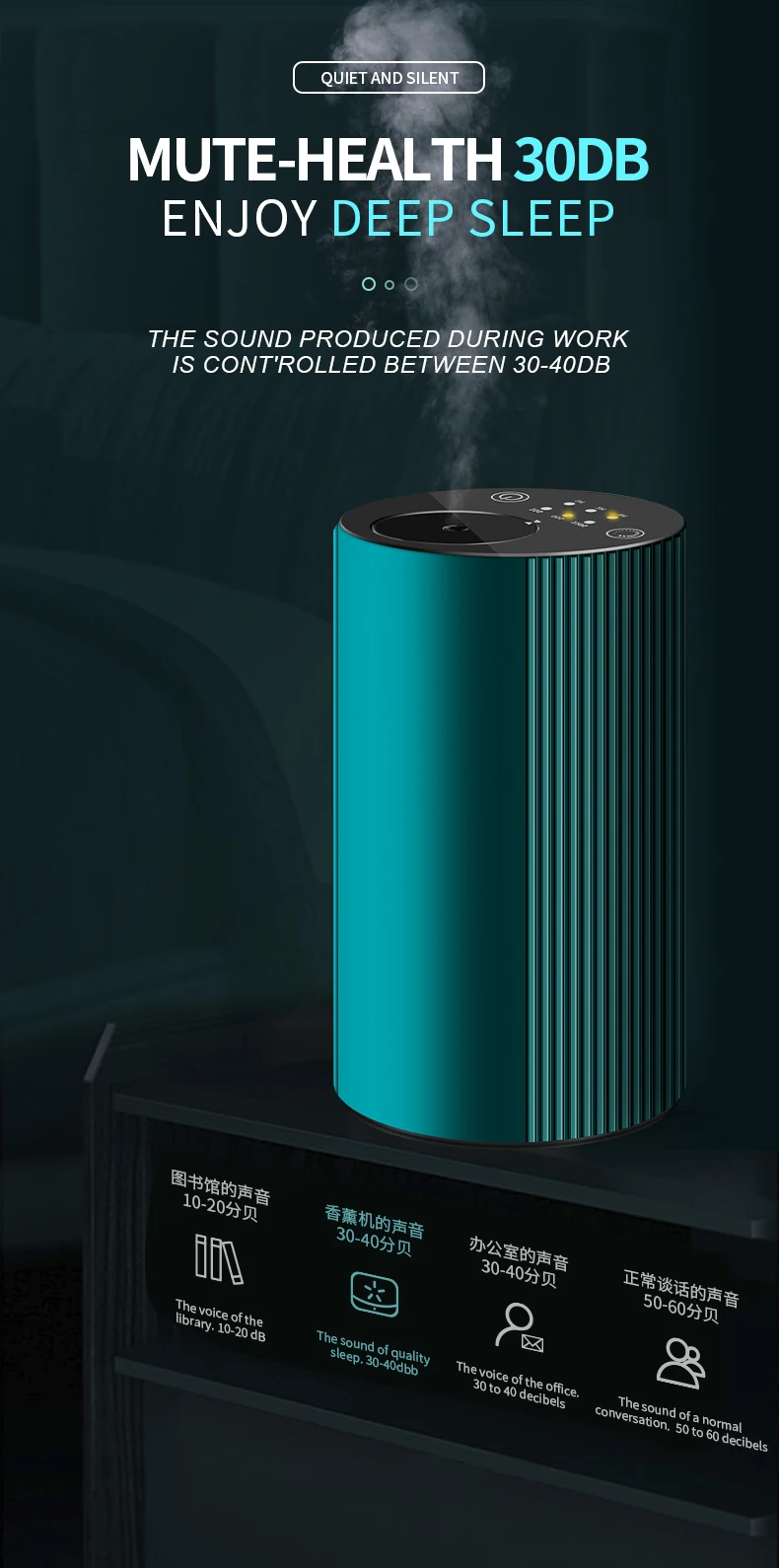 2025 New Arrival Black Electric USB Rechargeable Scent Car Diffuser,Air ...