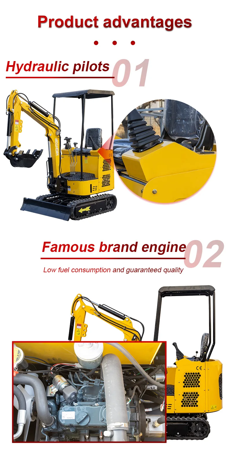 Mini Excavators Machine 1.5 Ton Crawler Bagger Digger Small Mini ...