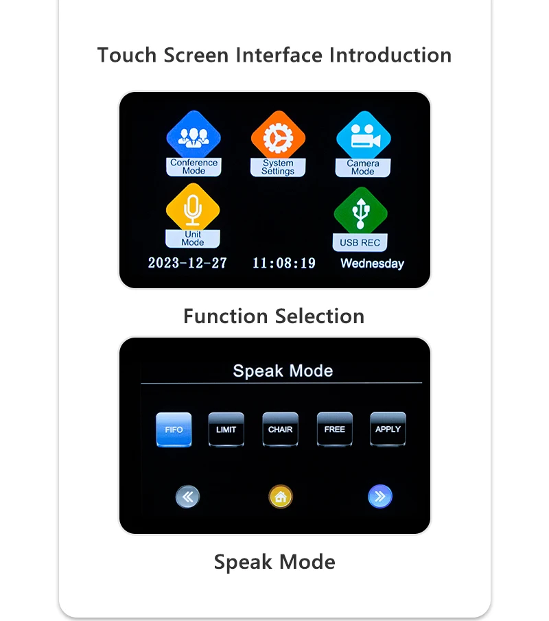 Trais Meeting Room With Camera Tracking Voting Discussion Function ...