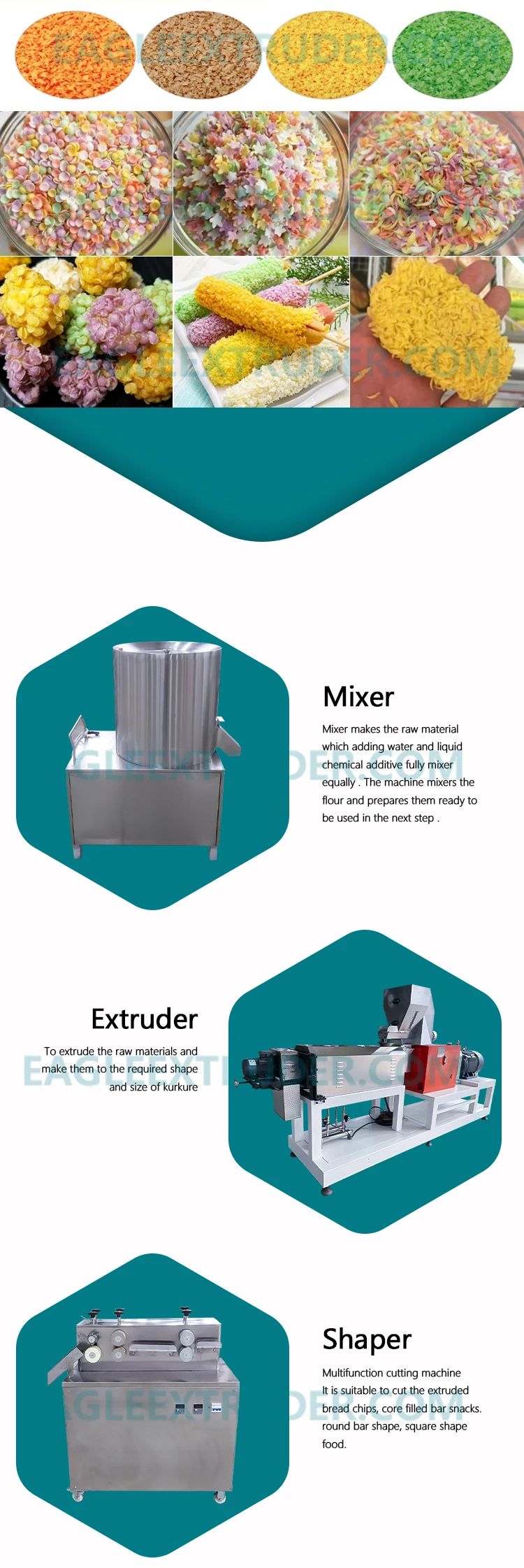 Ji Nan Eagle Automatic Snack Machine Electric White Bread Crumb Maker ...