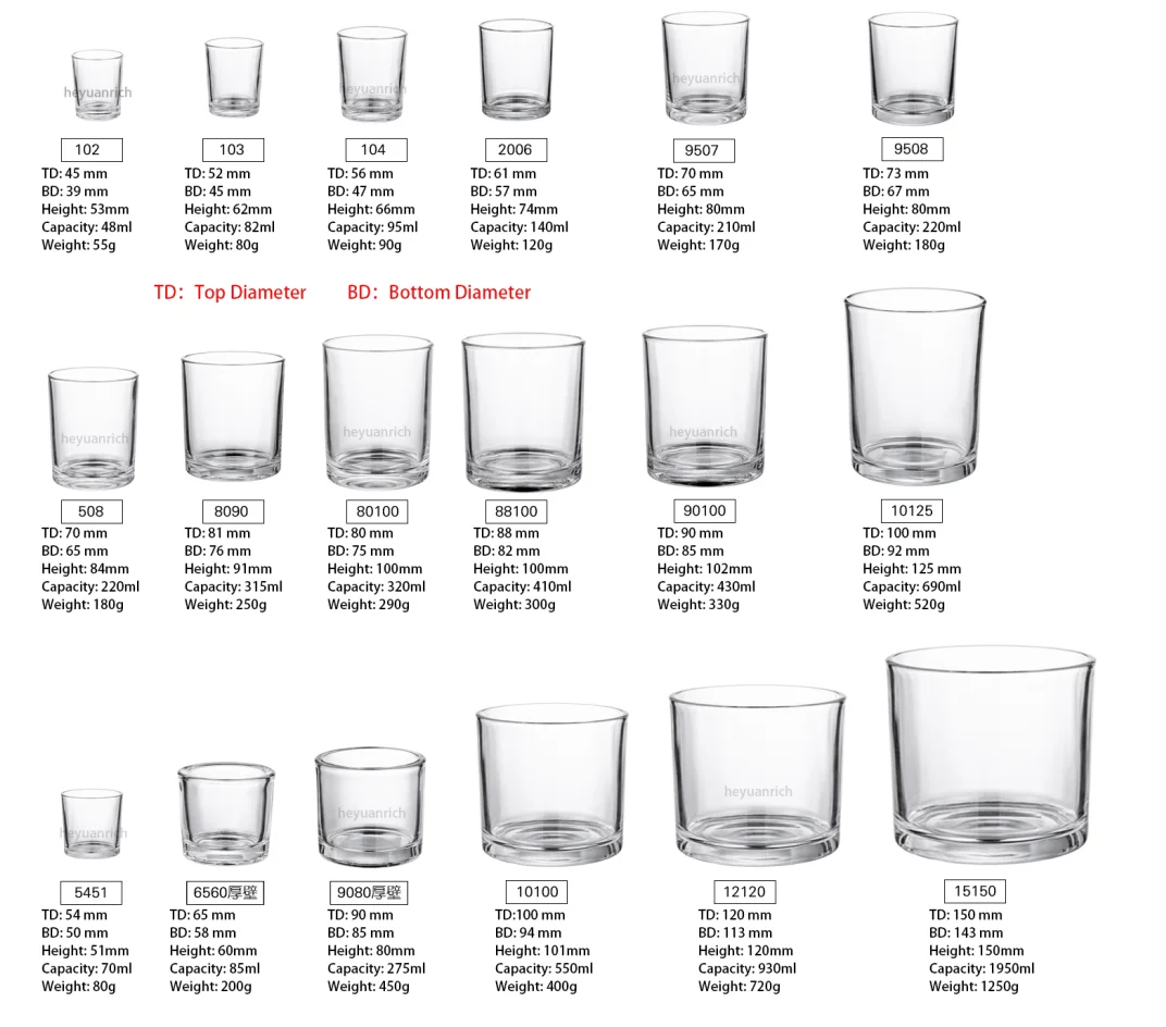 5oz-18oz Clear Glass Candle Jars with Metal Lid