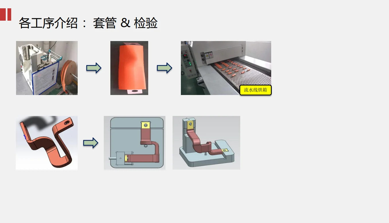 Stacked Copper Flexible Busbar,Flexible Busbar,High And Low Voltage ...