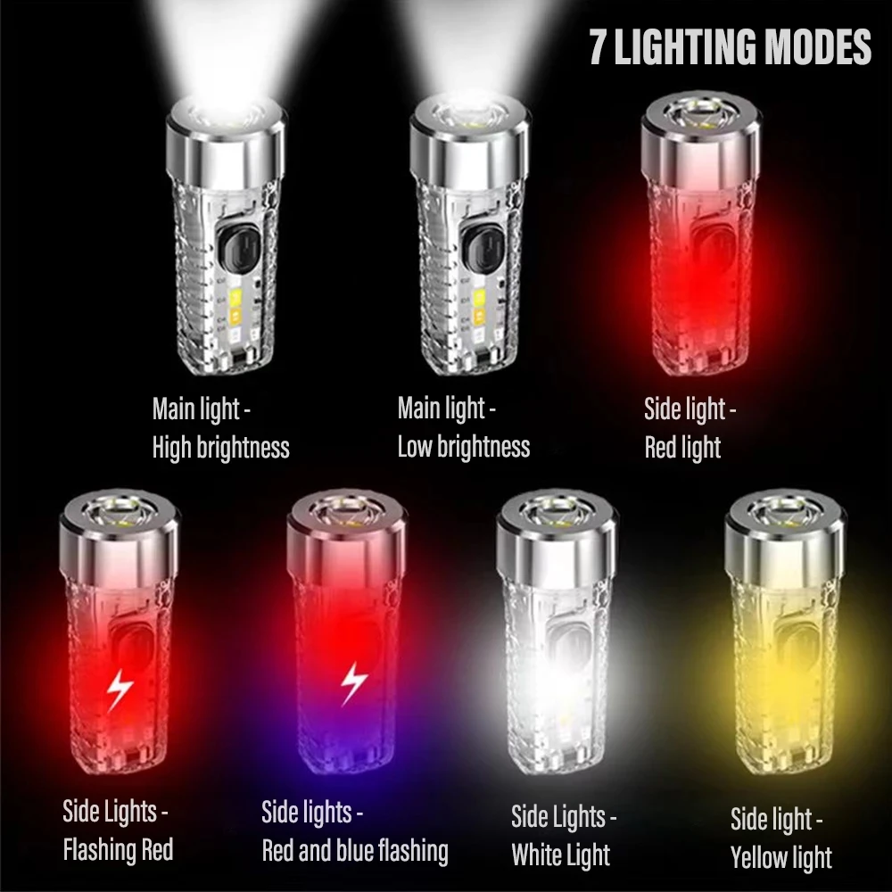Kensun Mini Red Blue Side Dual Light Waterproof Rechargeable Usb Led ...