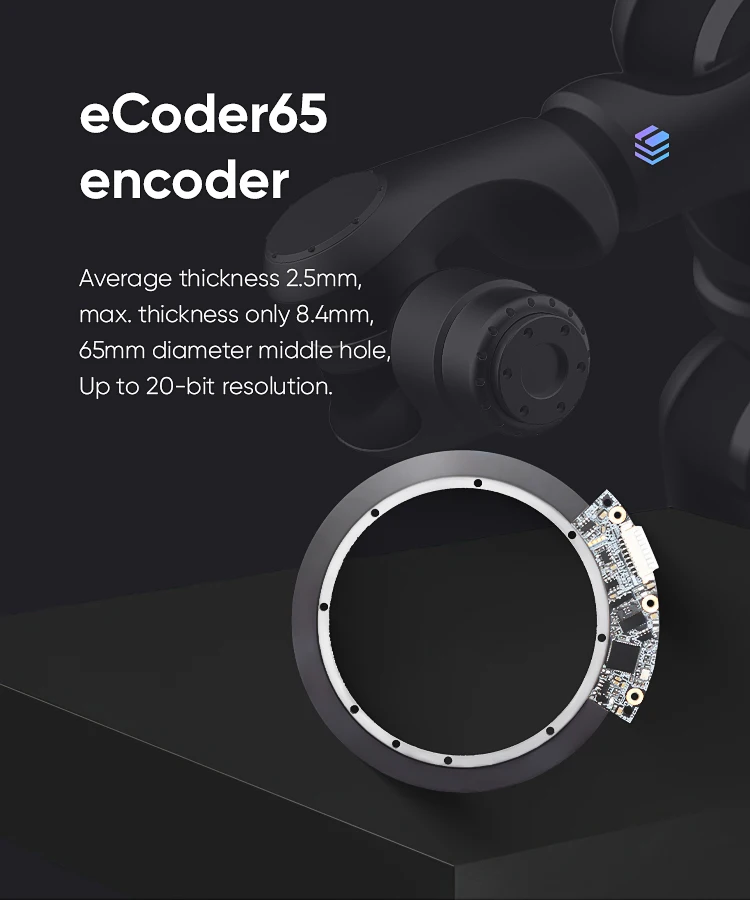 RS485 Biss SSI Absolute Rotary Encoder - Precision Positioning