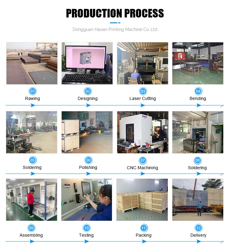 Digital Automatic Screen Printing Machine Auto Oval - Buy Screen ...