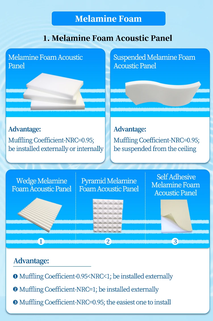 Esponjas Para Lavar Platos High Density Melamine Sponge Eraser For ...