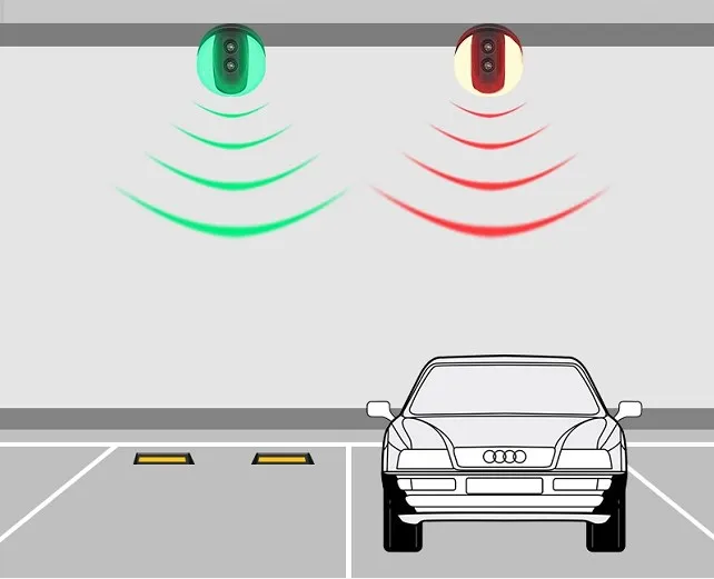Smart Parking Guidance System with LED Indicator Light and LoRa ...