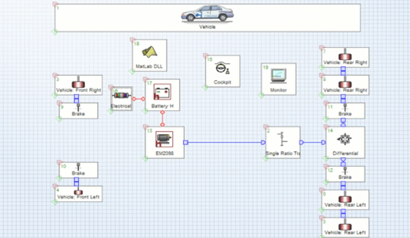 Electric Vehicle Controller VCU 24V for EV Charger and Conversion Kit ...