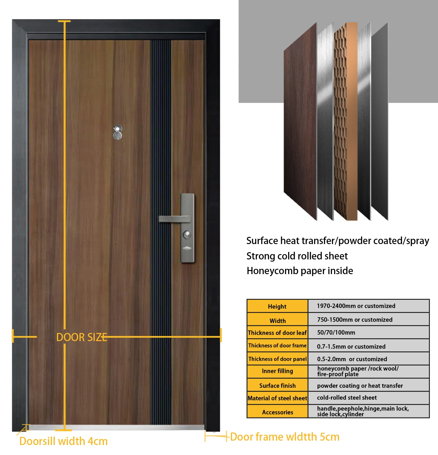 Factory Custom Fashion 5cm Residential Steel Entry Doors Environmental ...