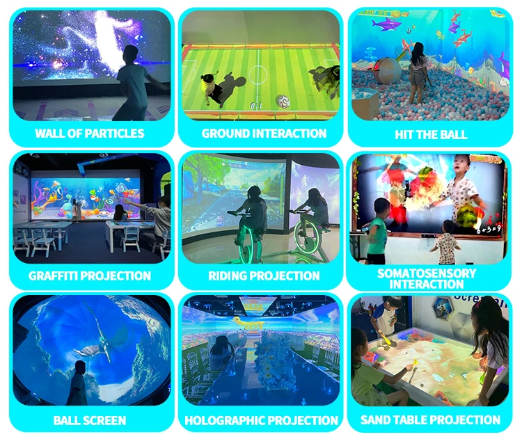 Remarkable 3d Whole Wall Interactive Projector Game 360 Degree ...