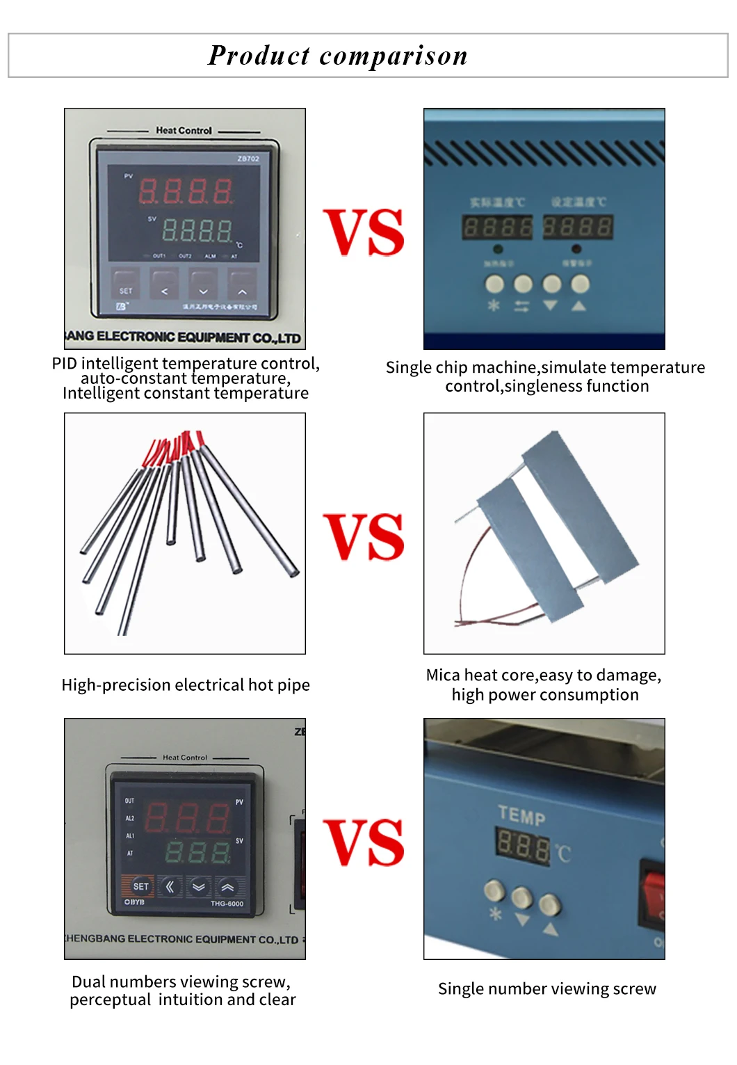 ITECH Preheating Board Pcb Heating Plate PIC Intelligent Heating ...