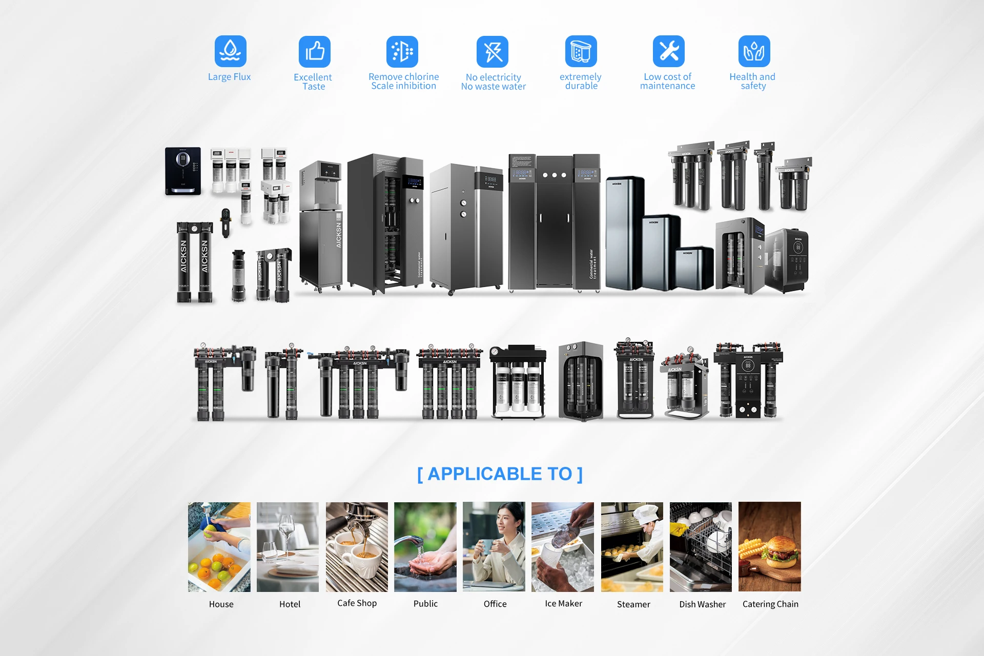 Aicksn Commercial Manual Water Filter Purifier for Coffee Machines 10 ...