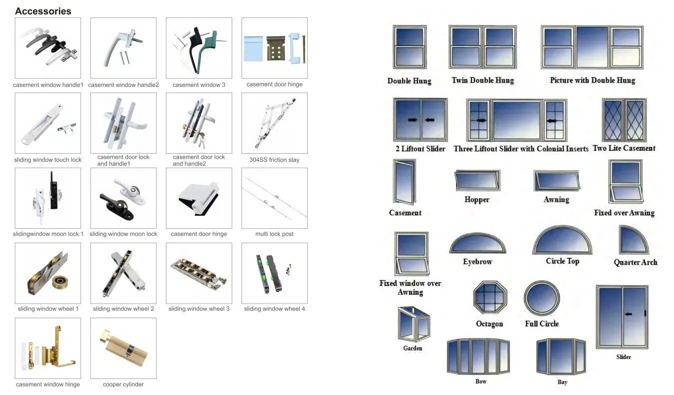 Prima Upvc Windows Residential Building Quality Modern Design Sliding ...