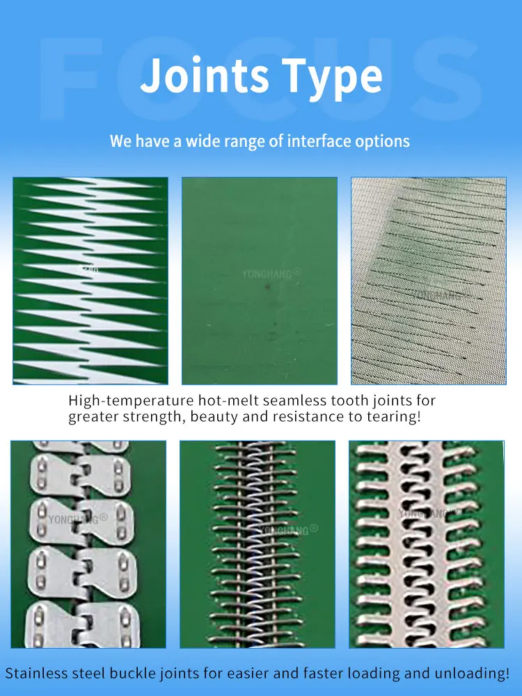 Customize New Pvc Belt With Baffle Climbing Food Grade Conveyor Belt ...