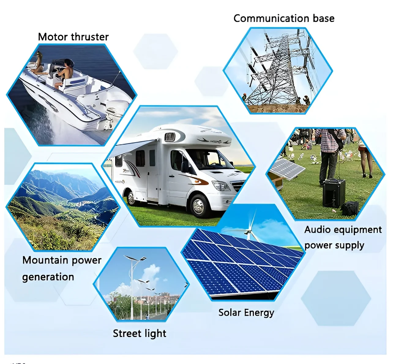 Ess Container 200kwh 500kwh 1mwh Batteries 1mwh 2mwh Solar Energy ...
