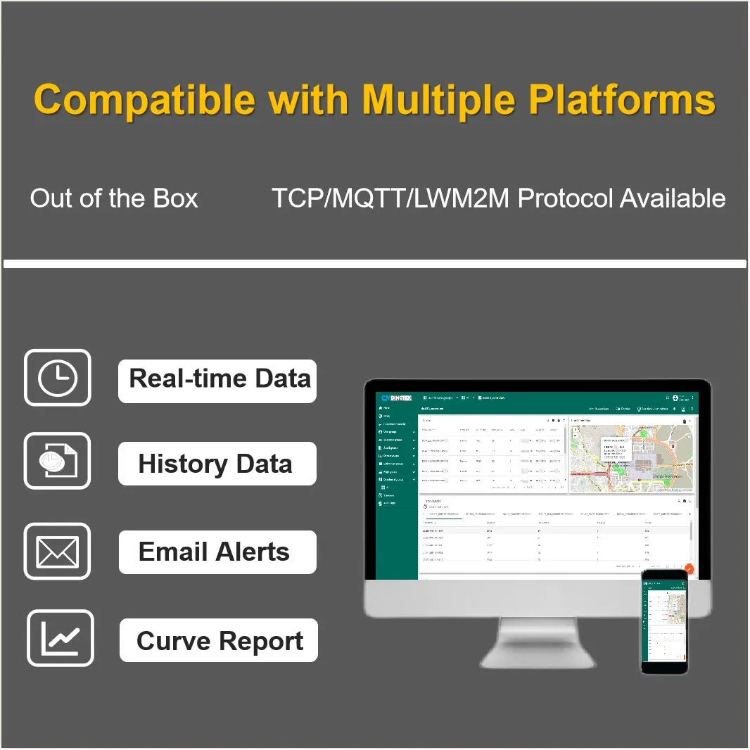 IP68 Smart Wireless Lorawan Manhole Sensor for Smart Cities