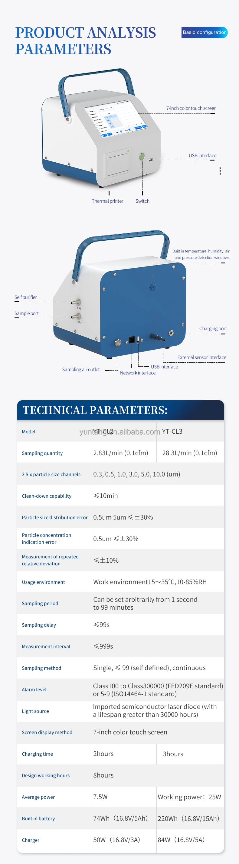 Clean Air Dust Particle Counter - Yuntang Clean Room Solutions