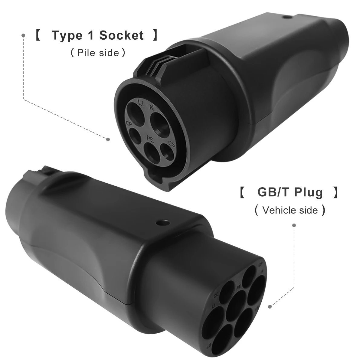 Zencar 32a Type 1 To Gbt Charging Adapter T1 To Gbt Ev Electric Vehicle ...