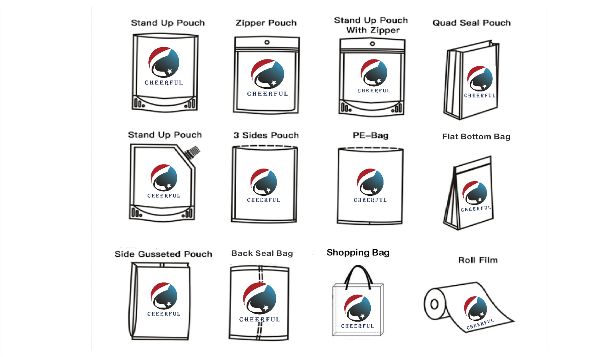 Small Candy Gummy Packaging Sachet Back Sealing Bag Customized ...