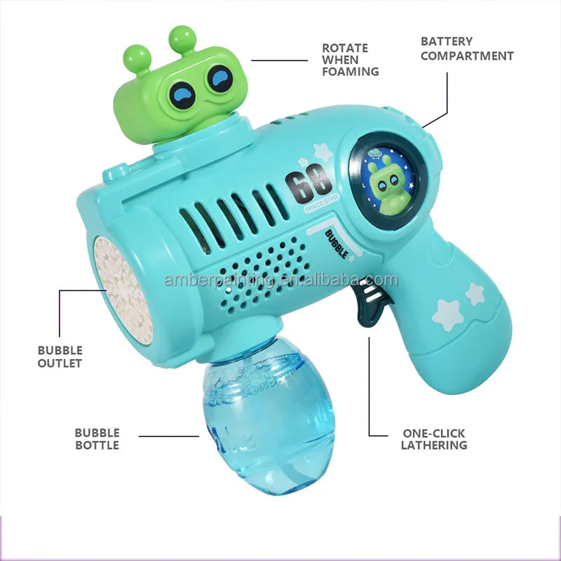 New Cartoon Space Series Bubble Toy 360 Autorotation Lamplight And ...