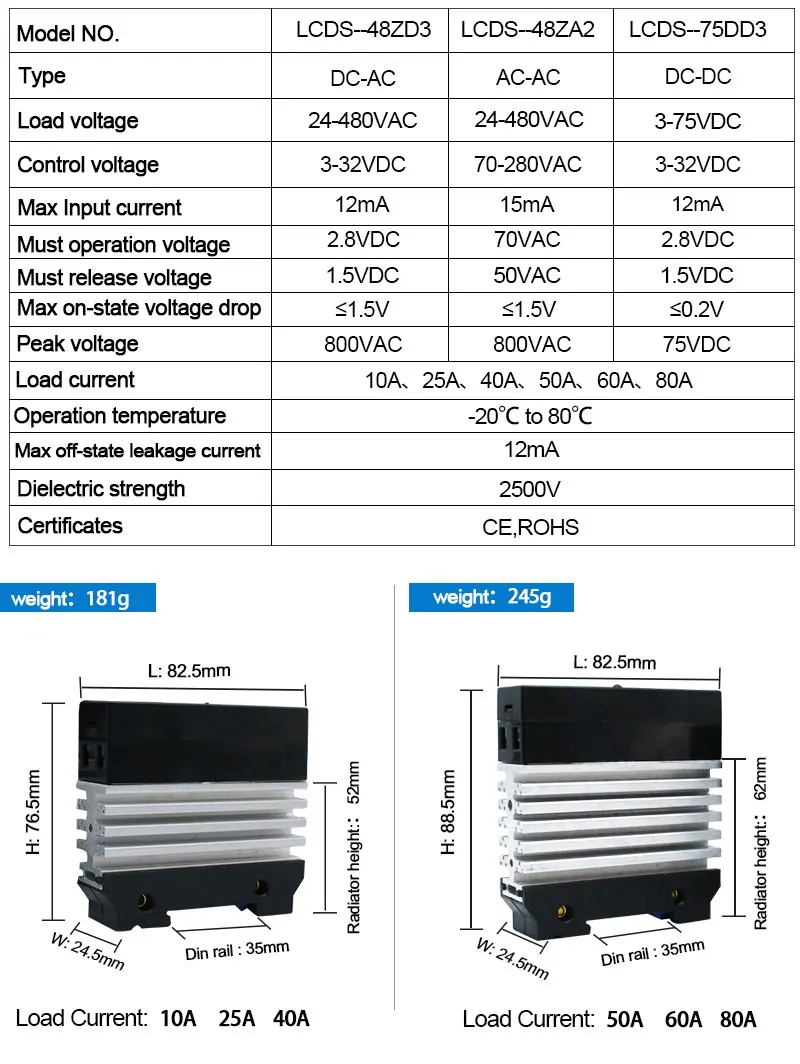 Solid State Voltage Relay 220v Din Rail Ssr 10a 25a 40a Dd 50a 60a 80a ...